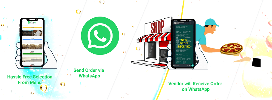 WhatsApp InstaOrder - Contactless WhatsApp Ordering System | Restaurant Menu - Takeaway ...